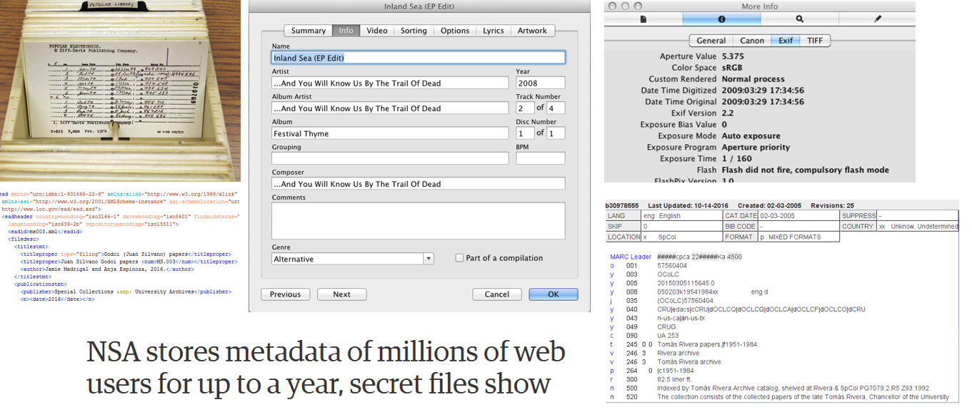 Metadata for Digital Collections
